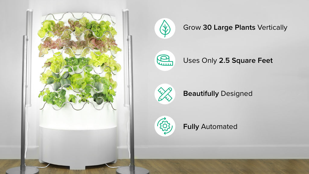 How to Start Growing with Your iHarvest – IGWorks